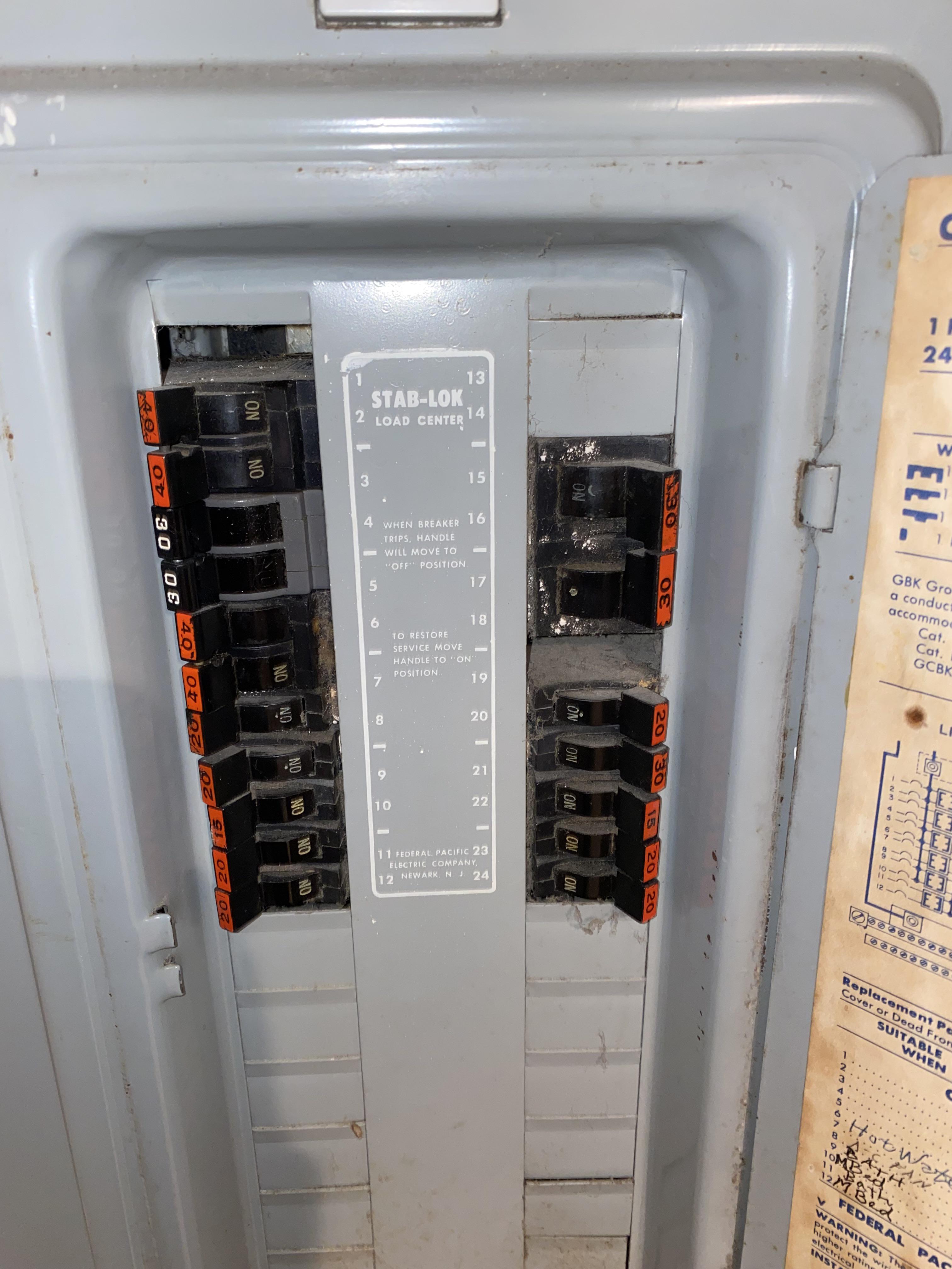 What you Should Know About Federal Pacific Stab-Lok Panels – Ohio River ...